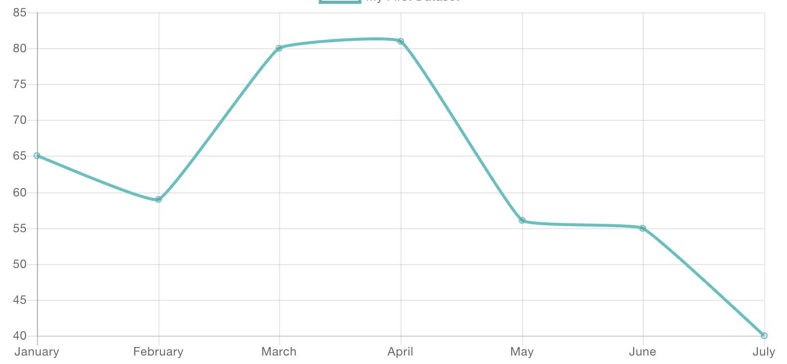 301 Moved Permanently